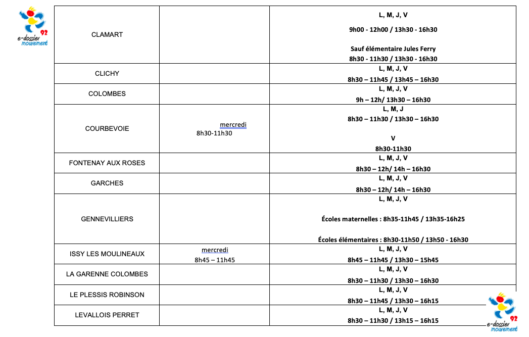 Les horaires des communes - SNUipp-FSU